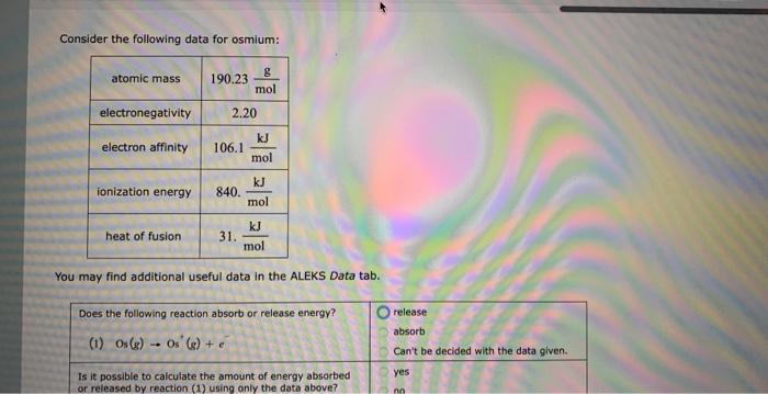 Solved Consider the following data for osmium: You may find | Chegg.com