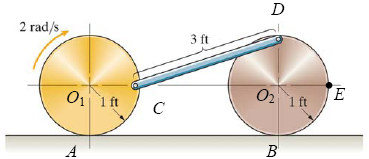 Solved The disks roll on the place surface without slipping. | Chegg.com