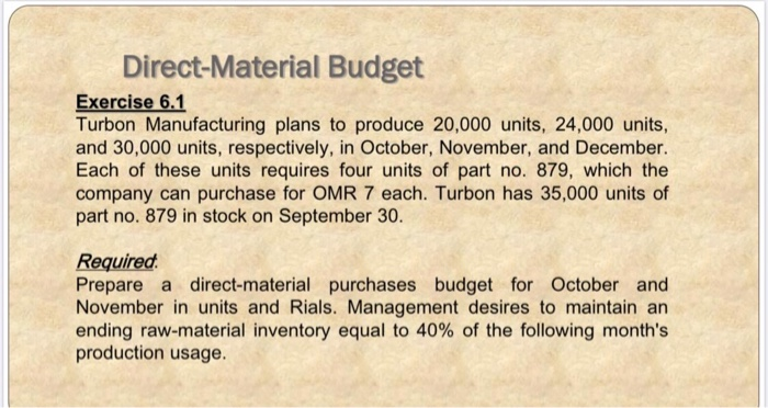 Solved Direct-Material Budget Exercise 6.1 Turbon | Chegg.com