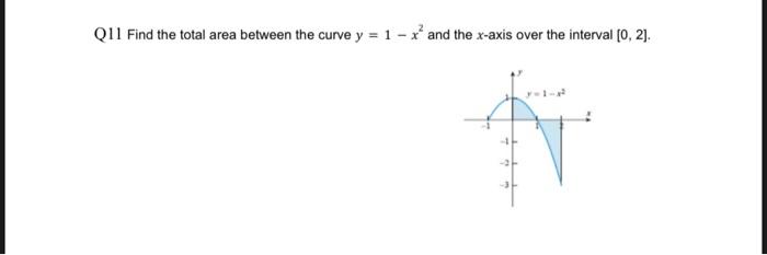Solved QI1 Find the total area between the curve y = 1 - x' | Chegg.com