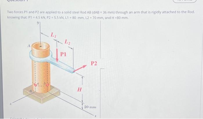 Solved Two forces P1 and P2 are applied to a solid steel Rod | Chegg.com