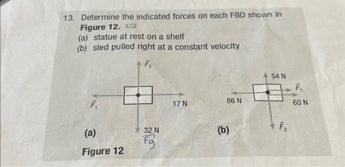 Solved 13. Determine the indicated forces on each FBD shown | Chegg.com