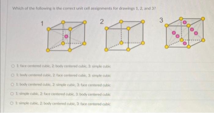 Solved Which of the following is the correct unit cell | Chegg.com