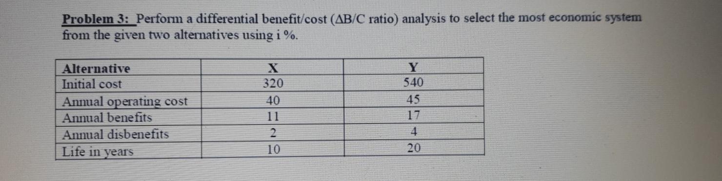 Solved Problem 3: Perform a differential benefit/cost (AB/C | Chegg.com