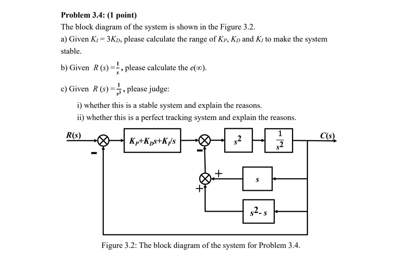 Problem 3.4: (1 ﻿point)The block diagram of the | Chegg.com