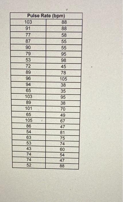 Solved use the pulse rates in beats per minute (bpm) of a | Chegg.com