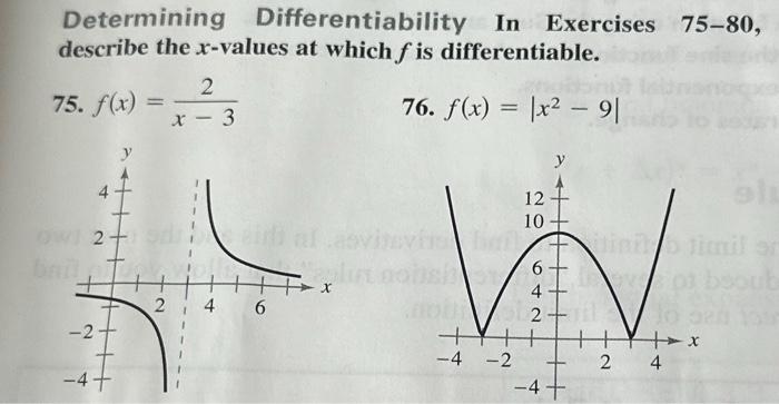 Solved Determining Differentiability In Exercises 75 80