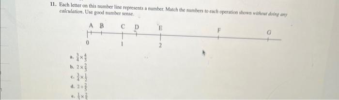 Solved 11. Each letter on this number line represents a | Chegg.com