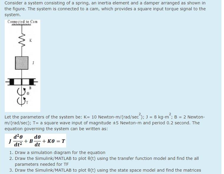 Solved Consider a system consisting of a spring, an inertia | Chegg.com