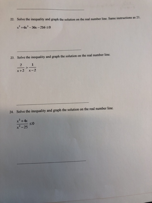 Solved 22. Solve the inequality and graph the solution on | Chegg.com