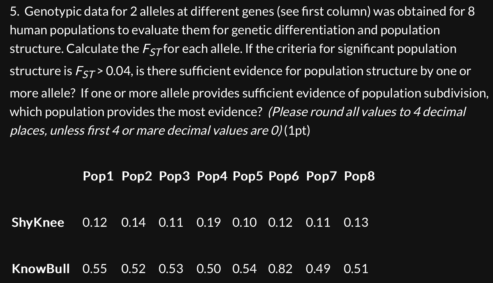 Solved Genotypic data for 2 ﻿alleles at different genes (see | Chegg.com