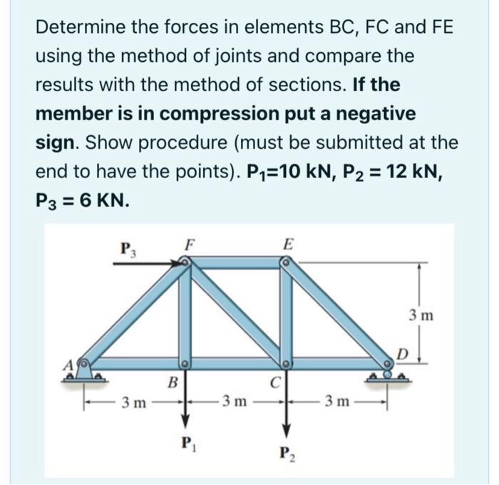 Solved Determine the forces in elements BC, FC and FE using | Chegg.com