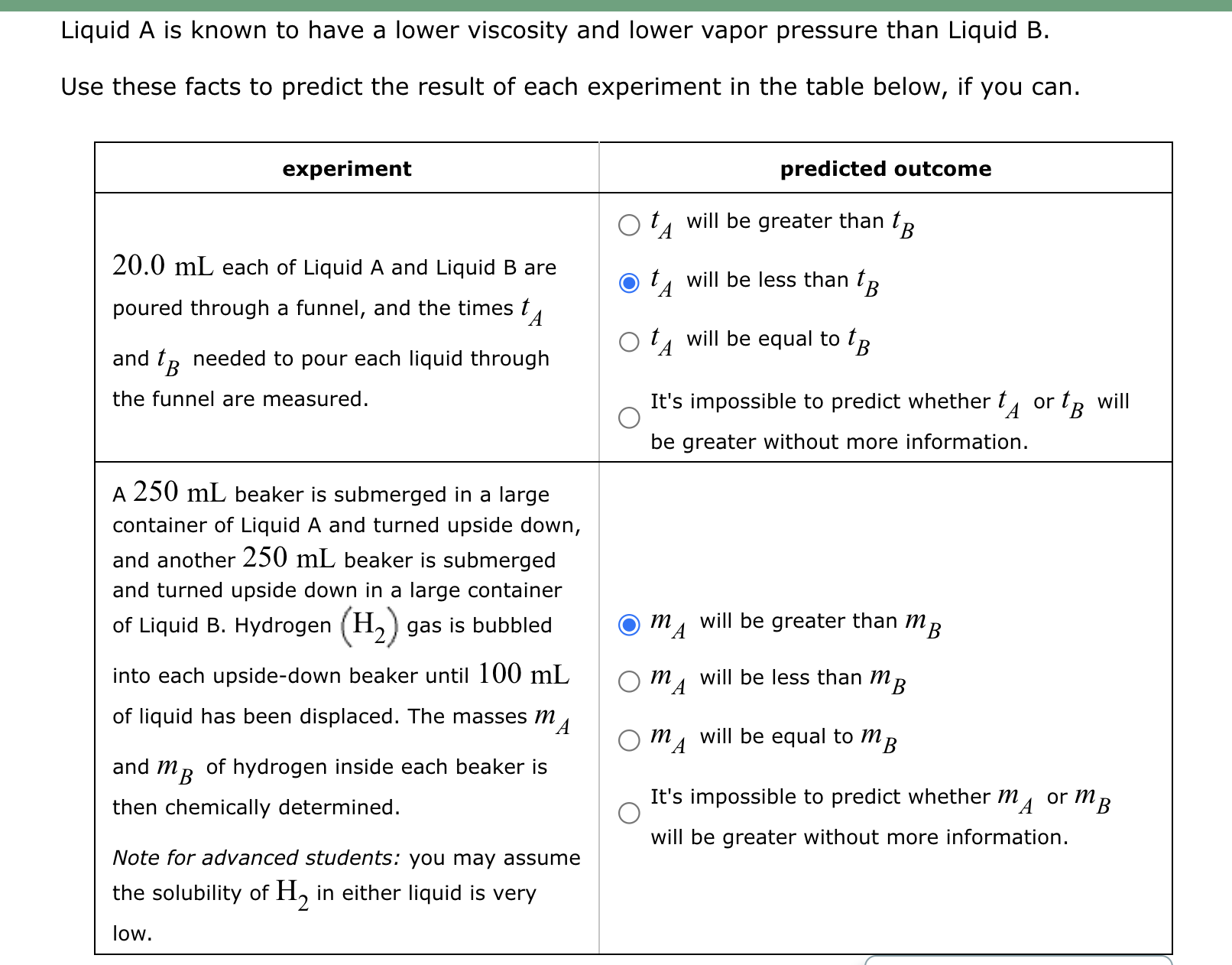 Solved Liquid \( ﻿A \) ﻿is known to have a lower viscosity | Chegg.com