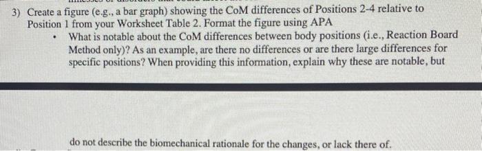 Solved 3) Create a figure (e.g., a bar graph) showing the | Chegg.com