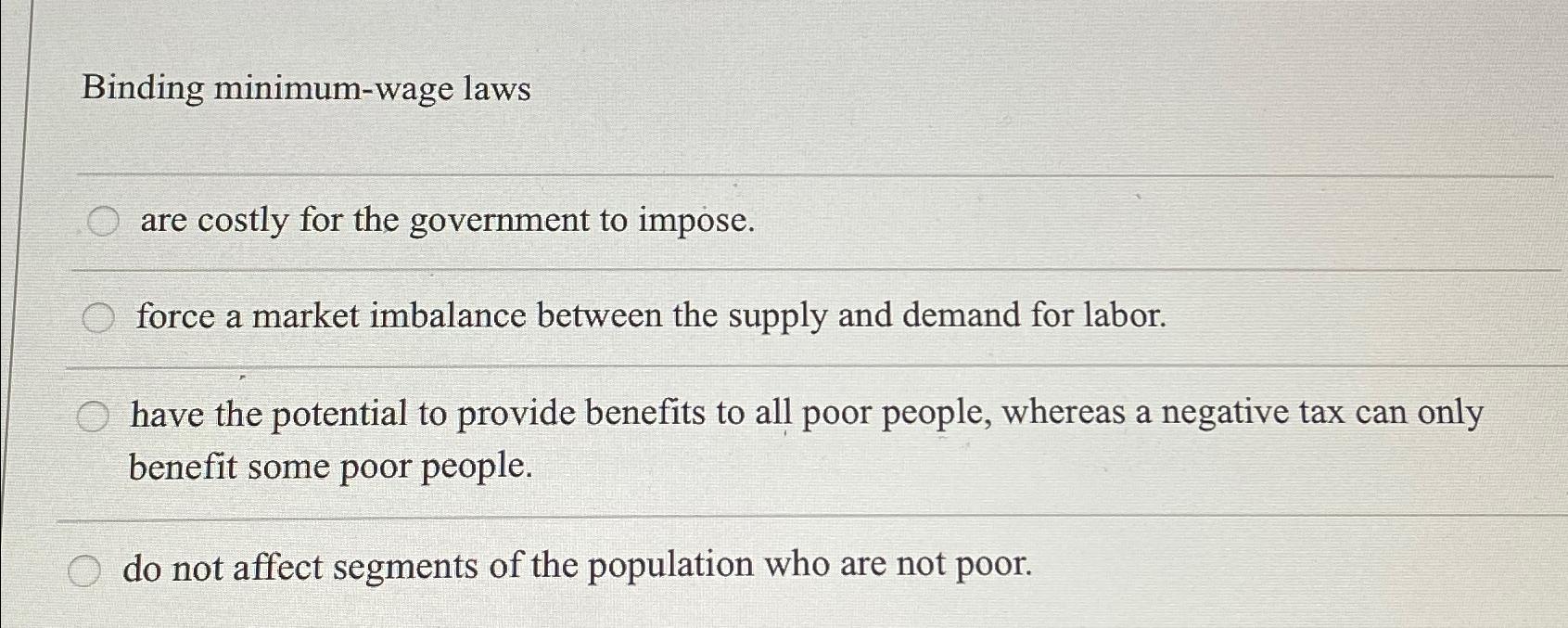 Solved Binding minimum-wage lawsare costly for the | Chegg.com