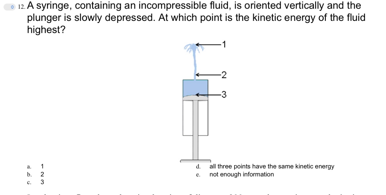 Solved A syringe, containing an incompressible fluid, is | Chegg.com