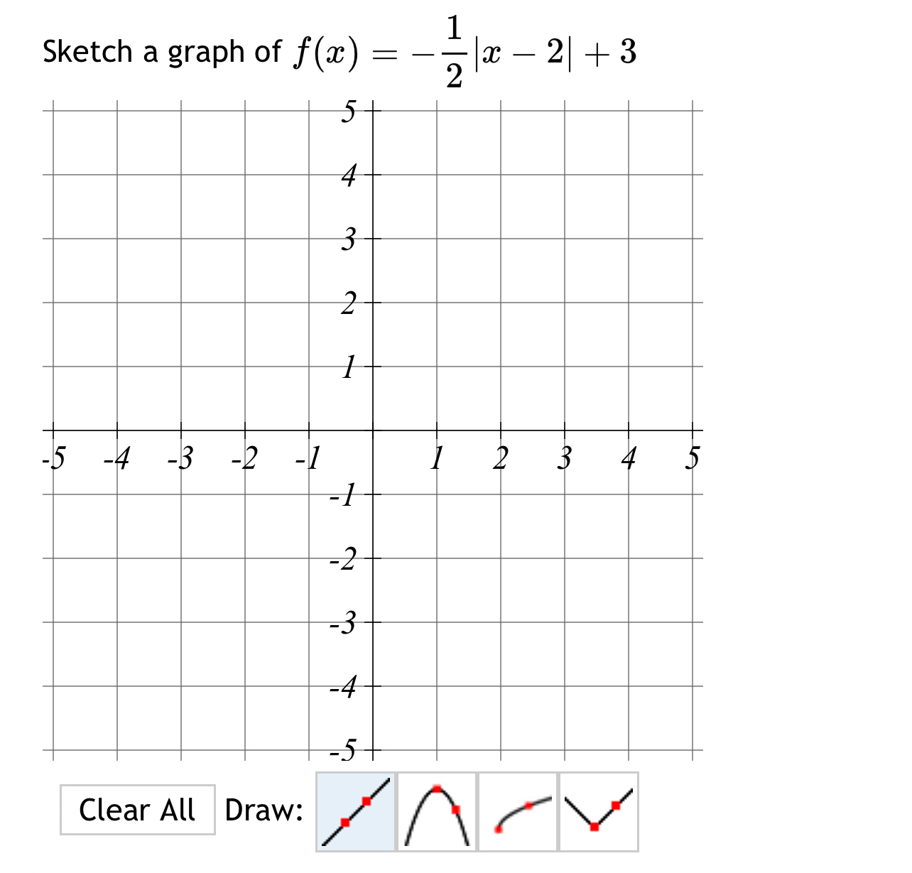 Solved Sketch a graph of f(x)=-12|x-2|+3Draw: | Chegg.com