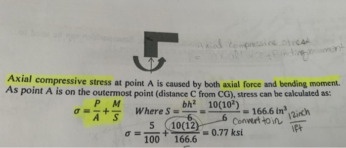 Solved How did i determine that axial compressive stress at | Chegg.com
