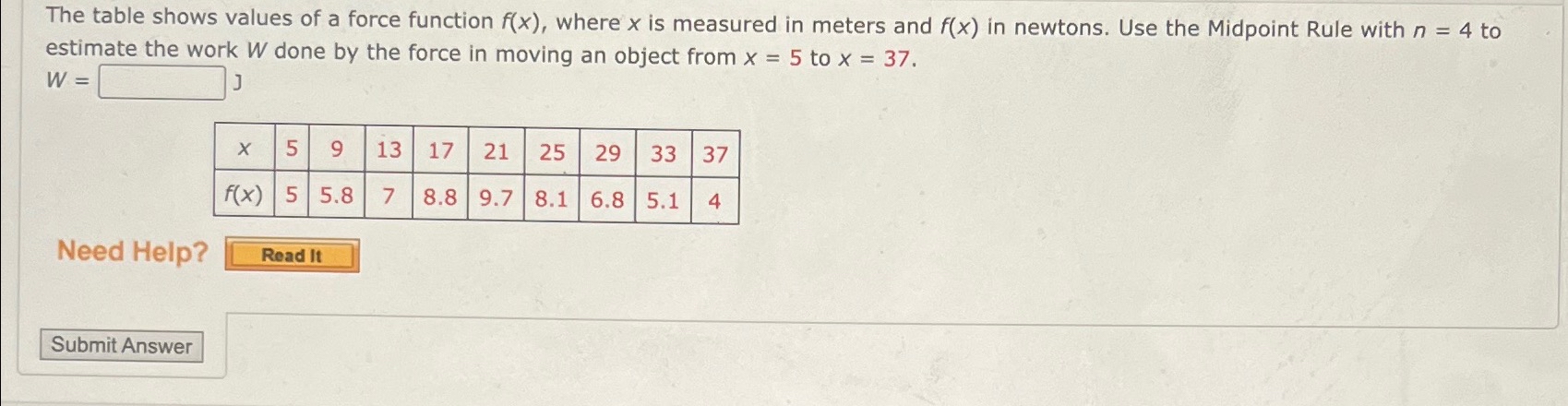 Solved The table shows values of a force function f(x), | Chegg.com