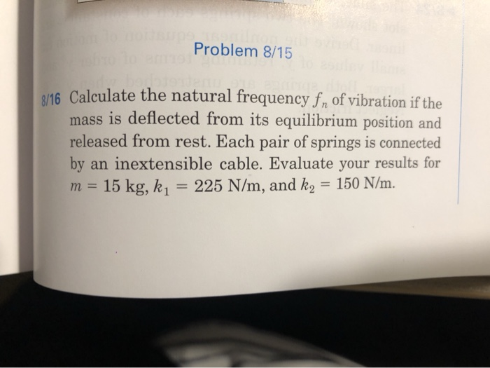 Solved Problem 8/15 8/16 Calculate the natural frequency fr | Chegg.com