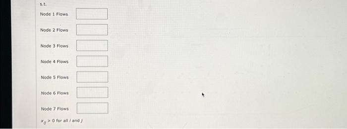 Solved Consider the following shortest-route problem | Chegg.com