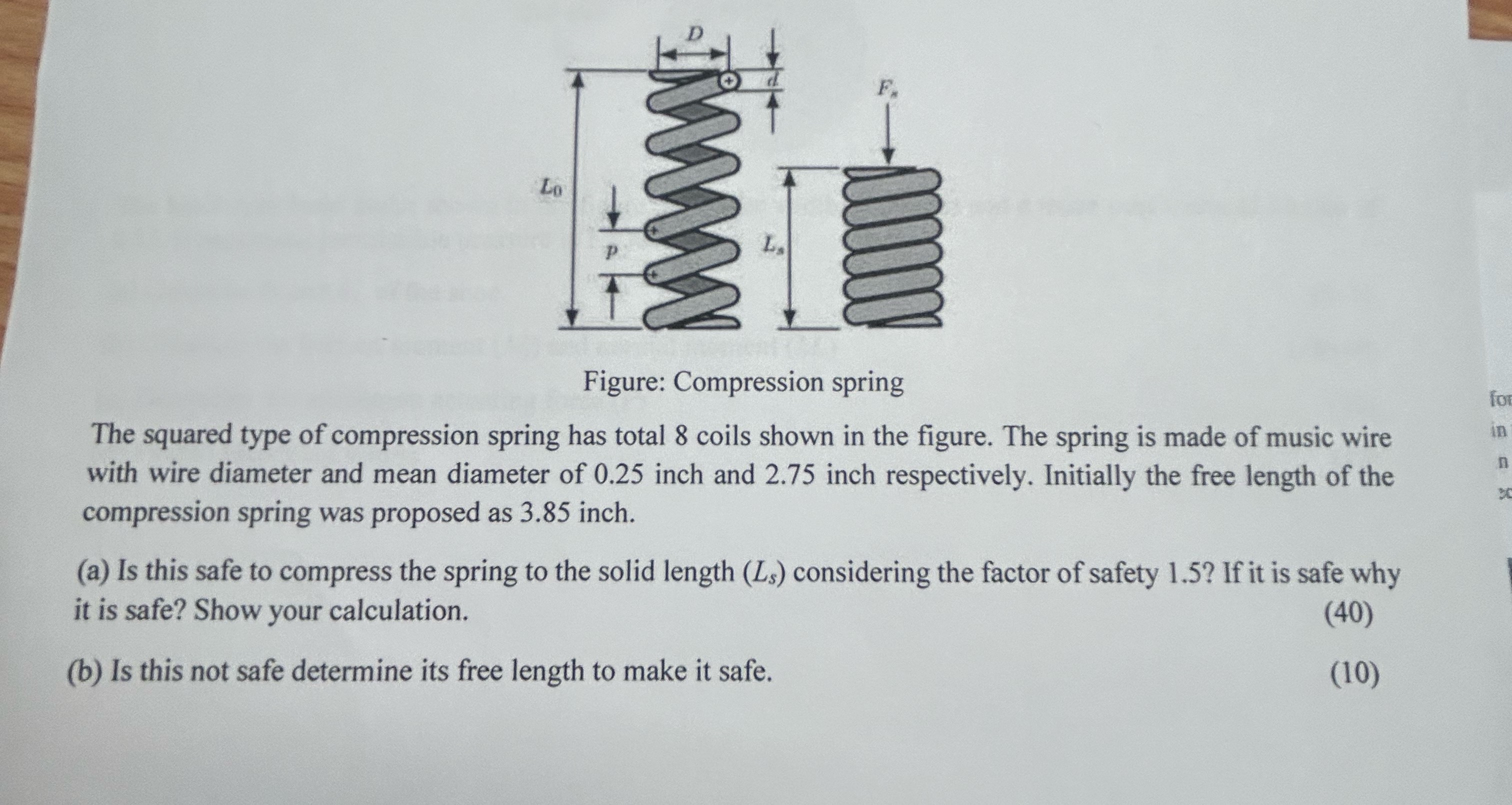 Solved Figure: Compression springThe squared type of | Chegg.com