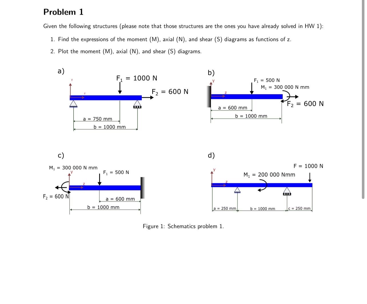 Solved Problem 1Given the following structures (please note | Chegg.com
