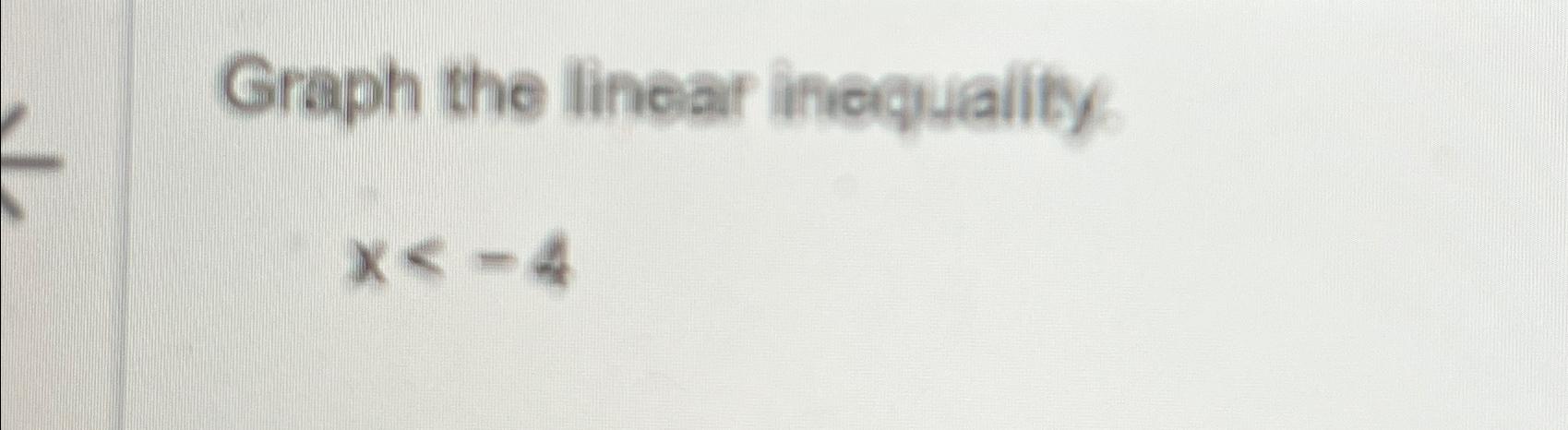 Graph the linear inequalityx