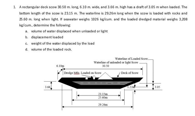 Solved 1. A rectangular deck scow 30.50 m. long, 6.10 m. | Chegg.com