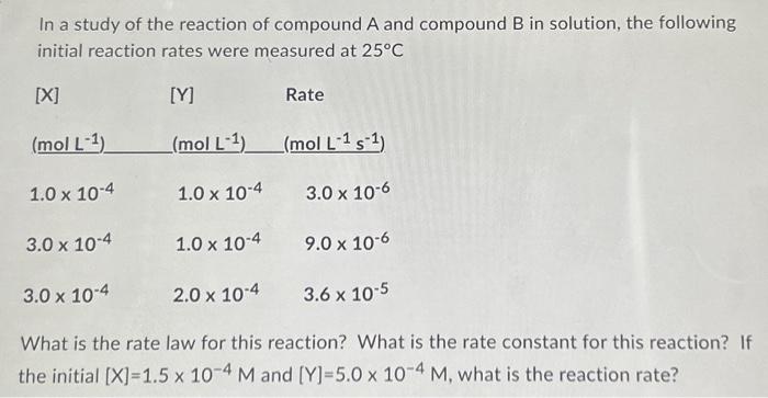 In a study of the reaction of compound A and compound | Chegg.com