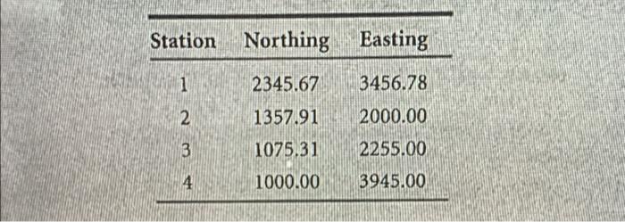 Solved compute the area within the loop traverse by the | Chegg.com
