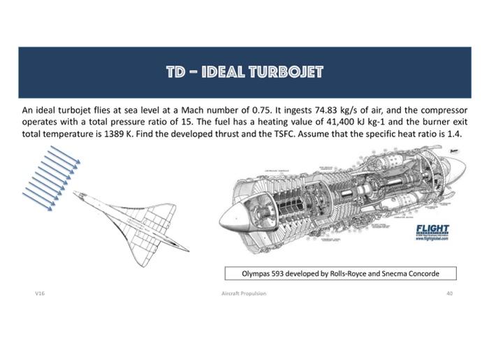 Solved An ideal turbojet flies at sea level at a Mach number | Chegg.com