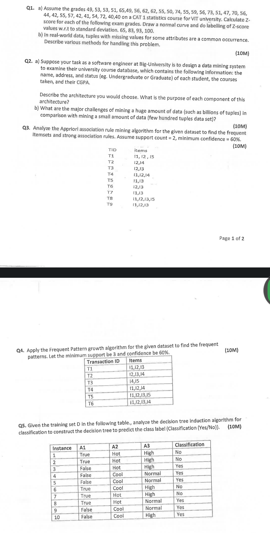 Solved 1. Assume data wherever necessary. 2. Any assumptions | Chegg.com