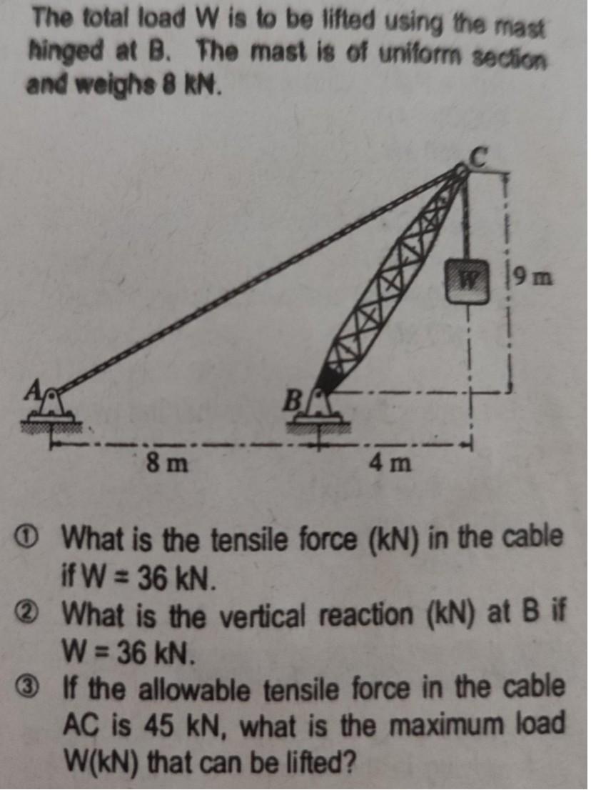 Solved The total load W is to be lifted using the mast | Chegg.com