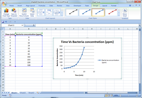 Solved Chapter 4 Problem 14p Solution Spreadsheet Tools For Engineers Using Excel 3rd Edition 8913