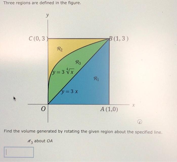 Solved Three regions are defined in the figure. Find the | Chegg.com
