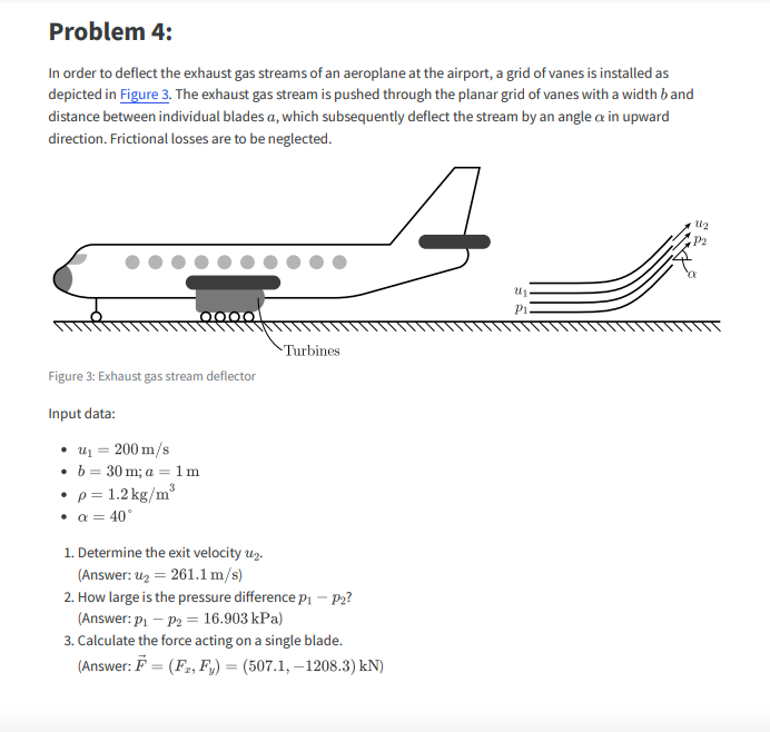 Solved FLuid mechanics problem, correct answers given just | Chegg.com