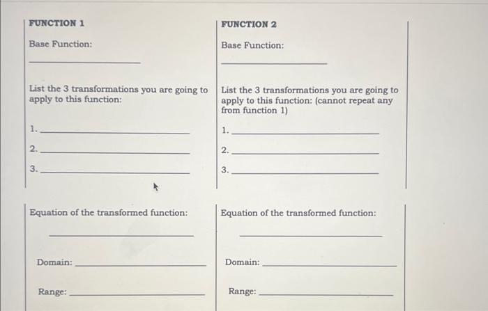 Solved Transformation Tables Proof: Parent → Transformed | Chegg.com