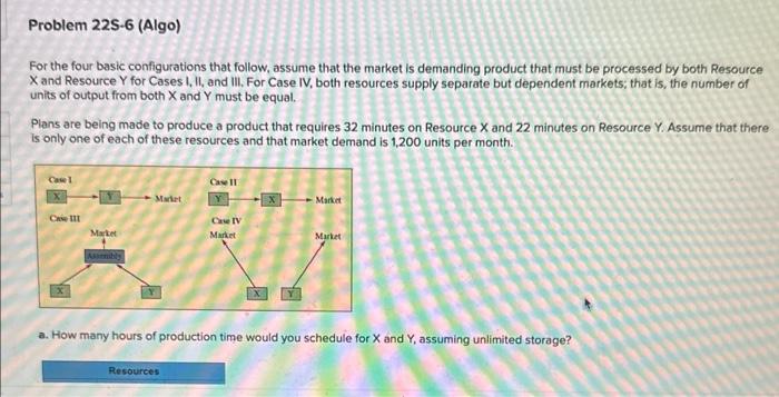 Solved under b) pick one:a) Excess WIP (excess spare | Chegg.com