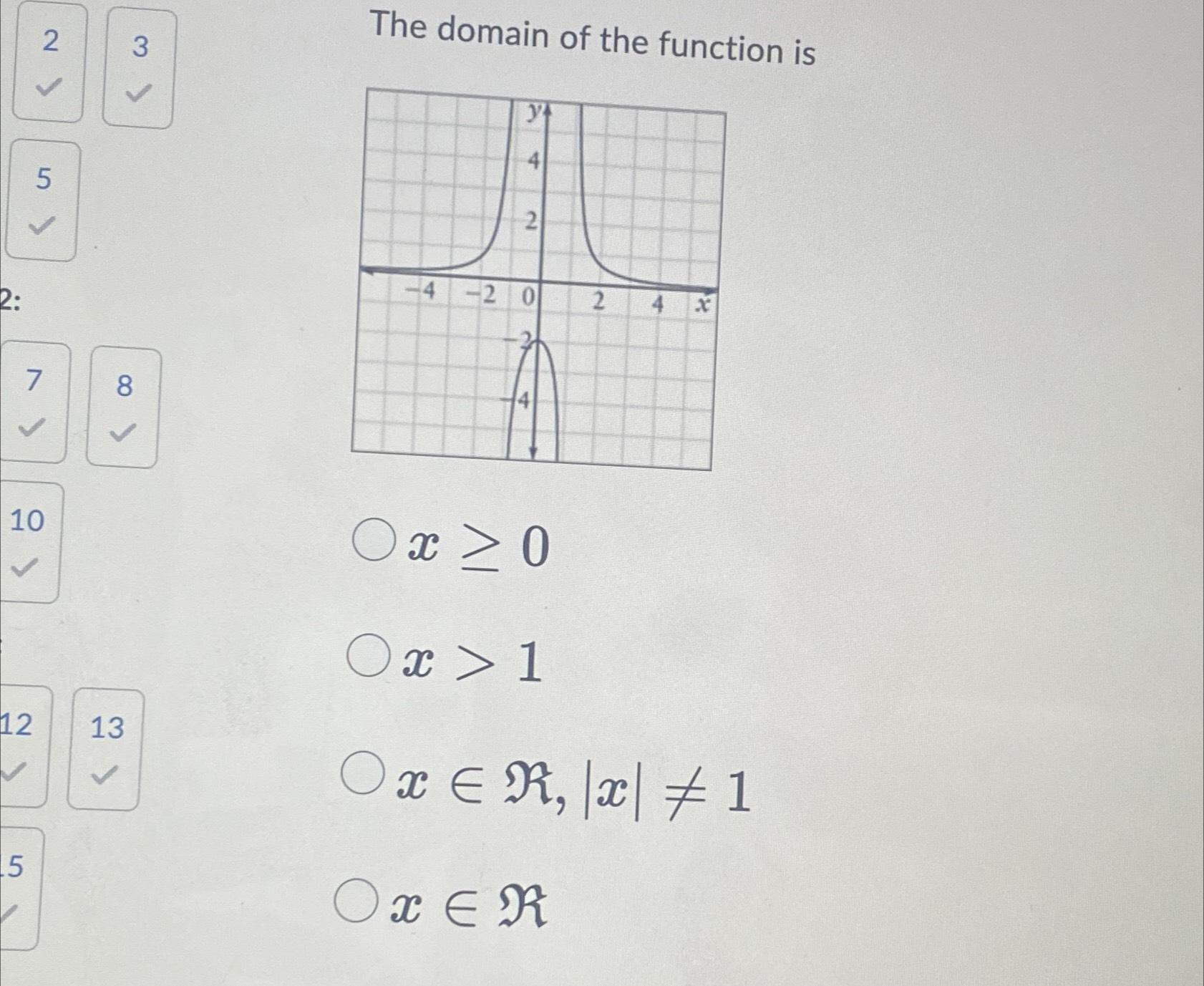 Solved The domain of the function isx≥0x>1xinℜ,|x|≠1xinR | Chegg.com