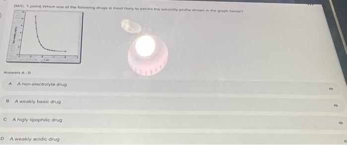 Solved Arewerb A−D A A non-electrolyte drug A weakly basic | Chegg.com