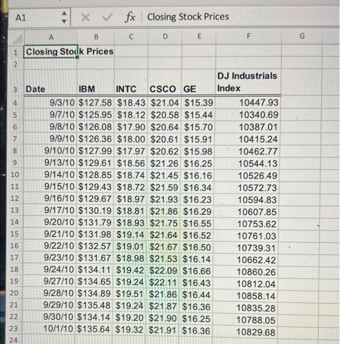 Solved 9. The Excel file Closing Stock Prices provides data | Chegg.com