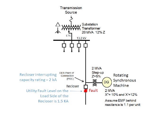 Solved A light duty recloser on a radial rural distribution | Chegg.com