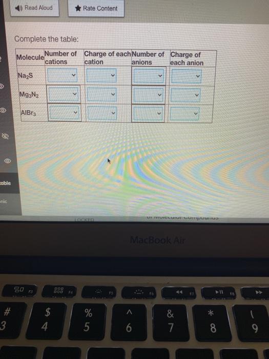 Solved Read Aloud Rate Content Complete the table: Molecule | Chegg.com