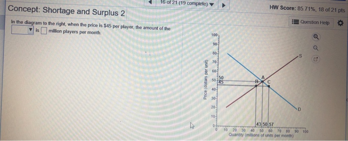 Solved 16 of 21 (19 complete) Concept: Shortage and Surplus | Chegg.com