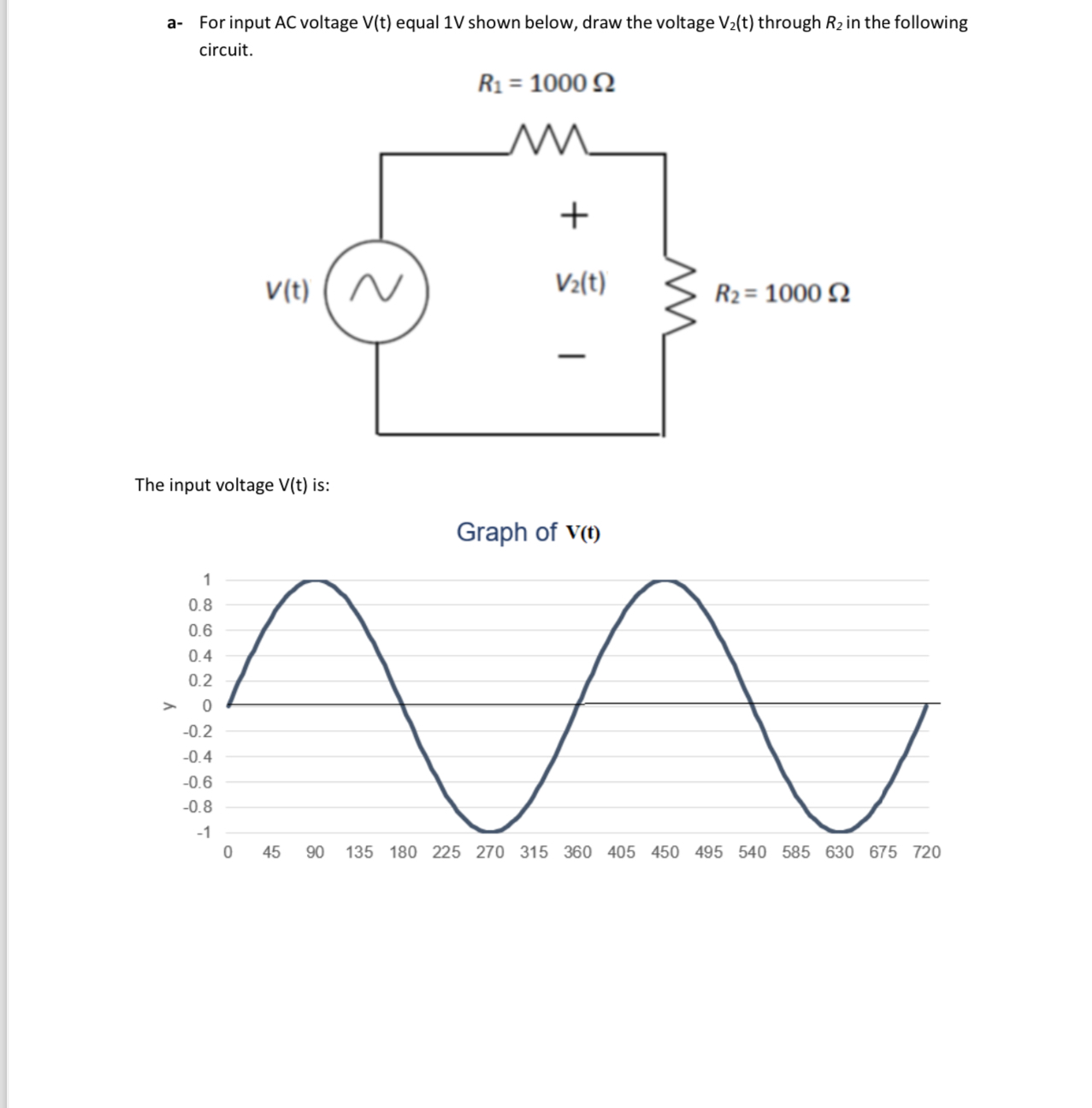 Solved a- ﻿For input AC voltage V(t) ﻿equal 1 ﻿V shown | Chegg.com