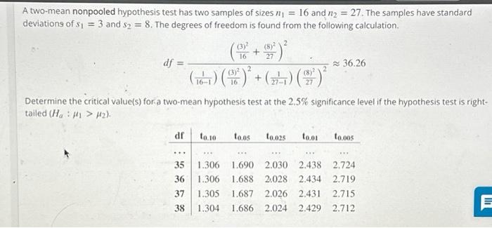 Solved A Two Mean Nonpooled Hypothesis Test Has Two Samples 4657