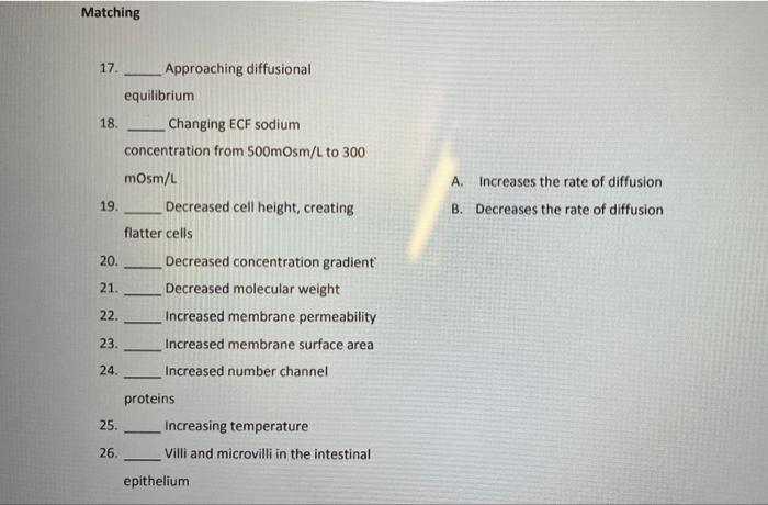 17. Approaching diffusional equilibrium 18. Changing | Chegg.com
