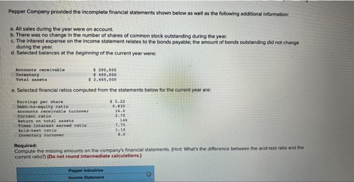Solved Pepper Company provided the incomplete financial | Chegg.com