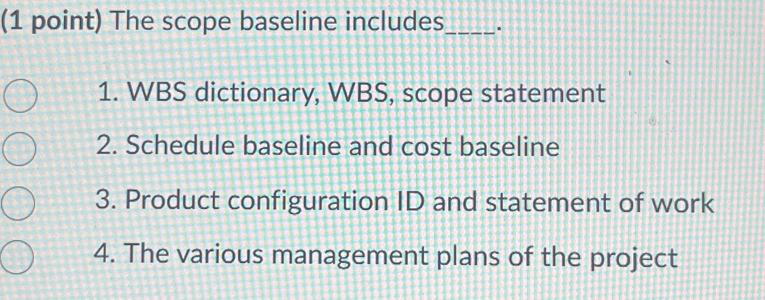Solved (1 ﻿point) ﻿The scope baseline includesWBS | Chegg.com